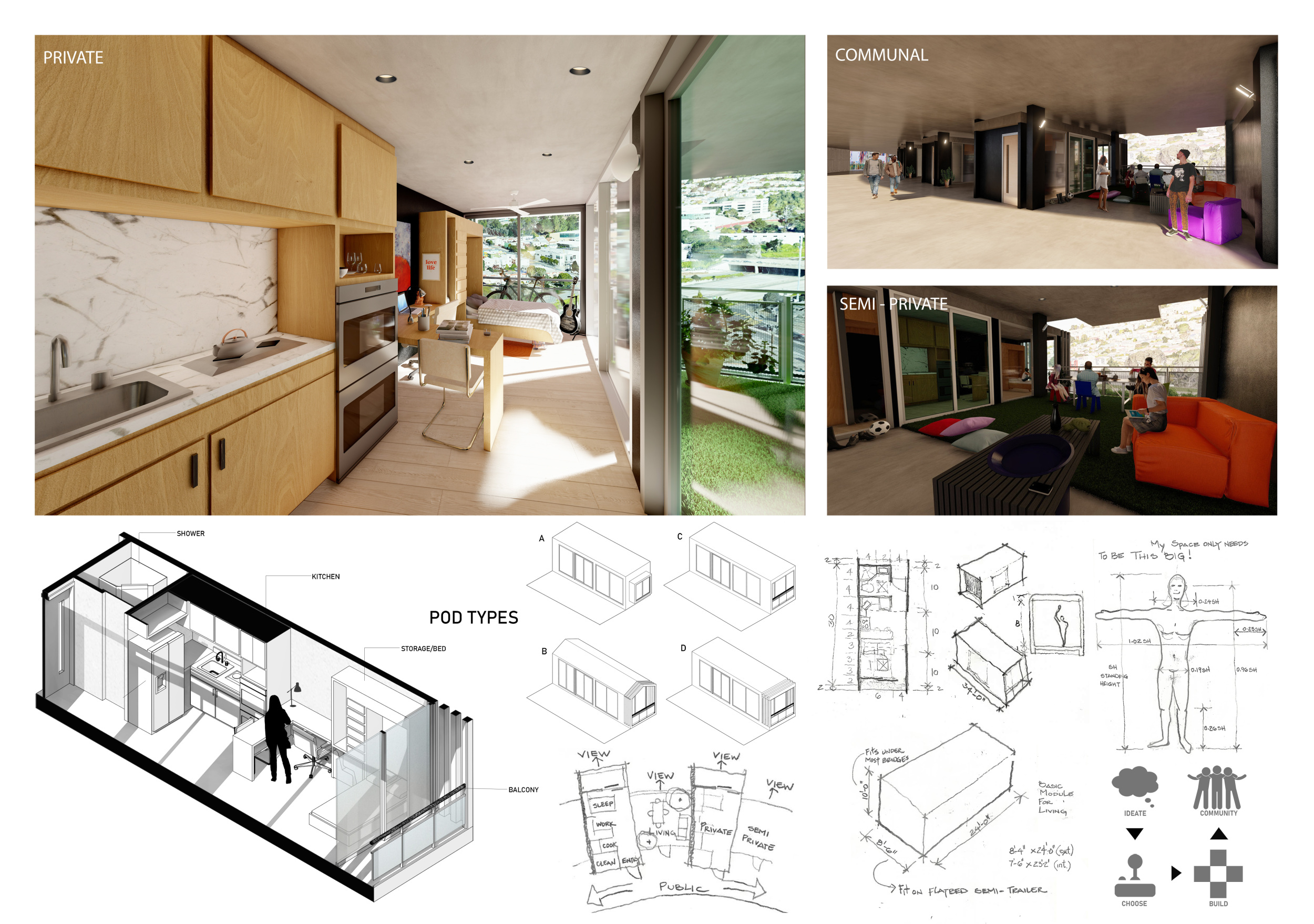 Architecture project // Modular Steel Framework Supporting Vibrant ...