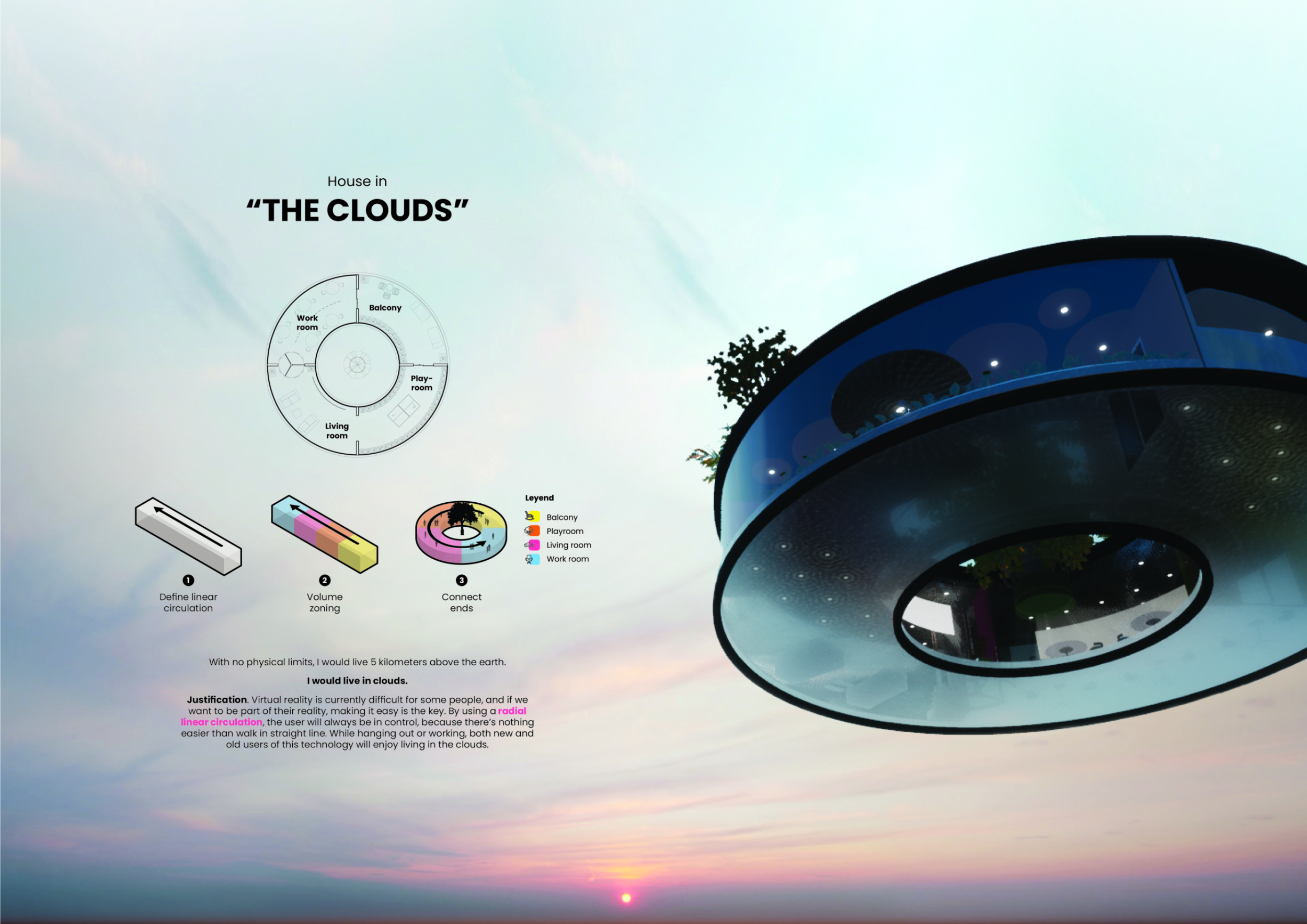 Architecture project // Elevated Living with Virtual Spaces and Radial ...