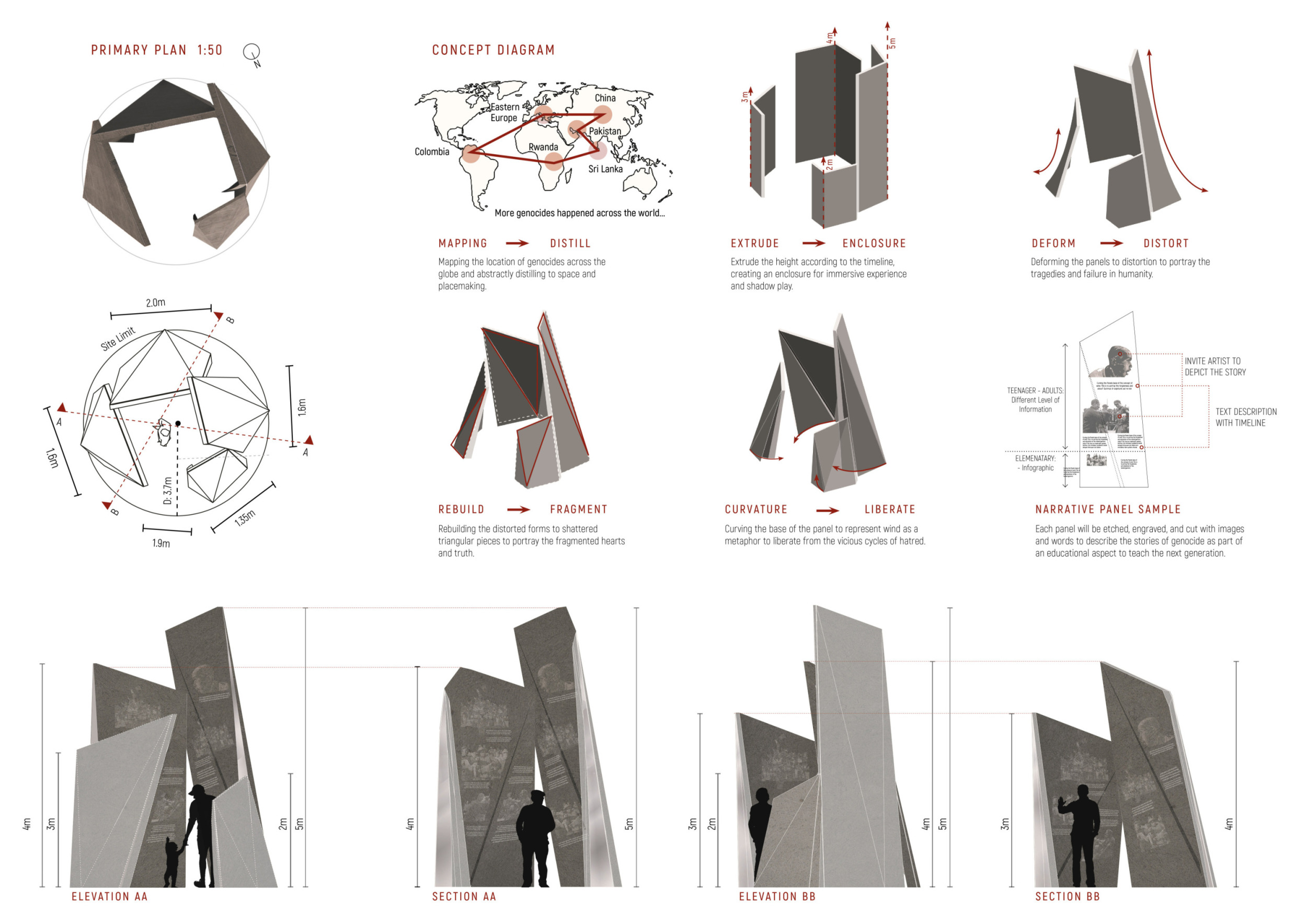 Architecture project // Fragmented Forms of Concrete and Metal Panels ...