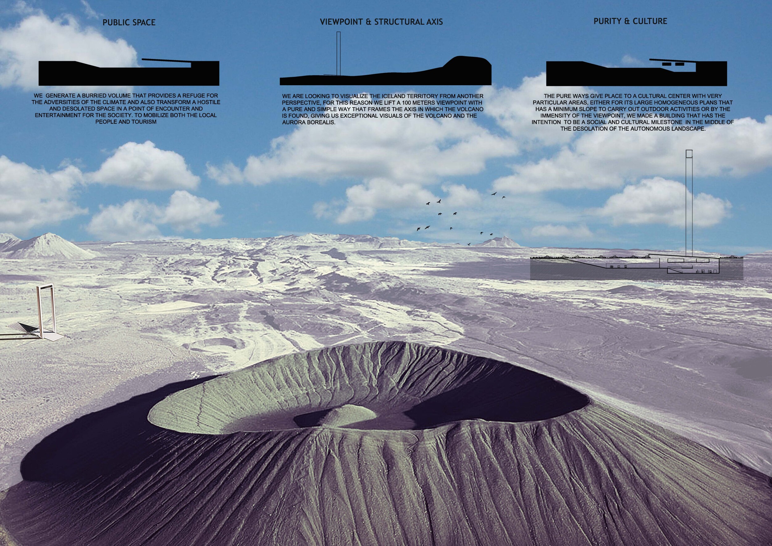 Architecture project // Elevated Viewpoints Framing Hverfjall and ...