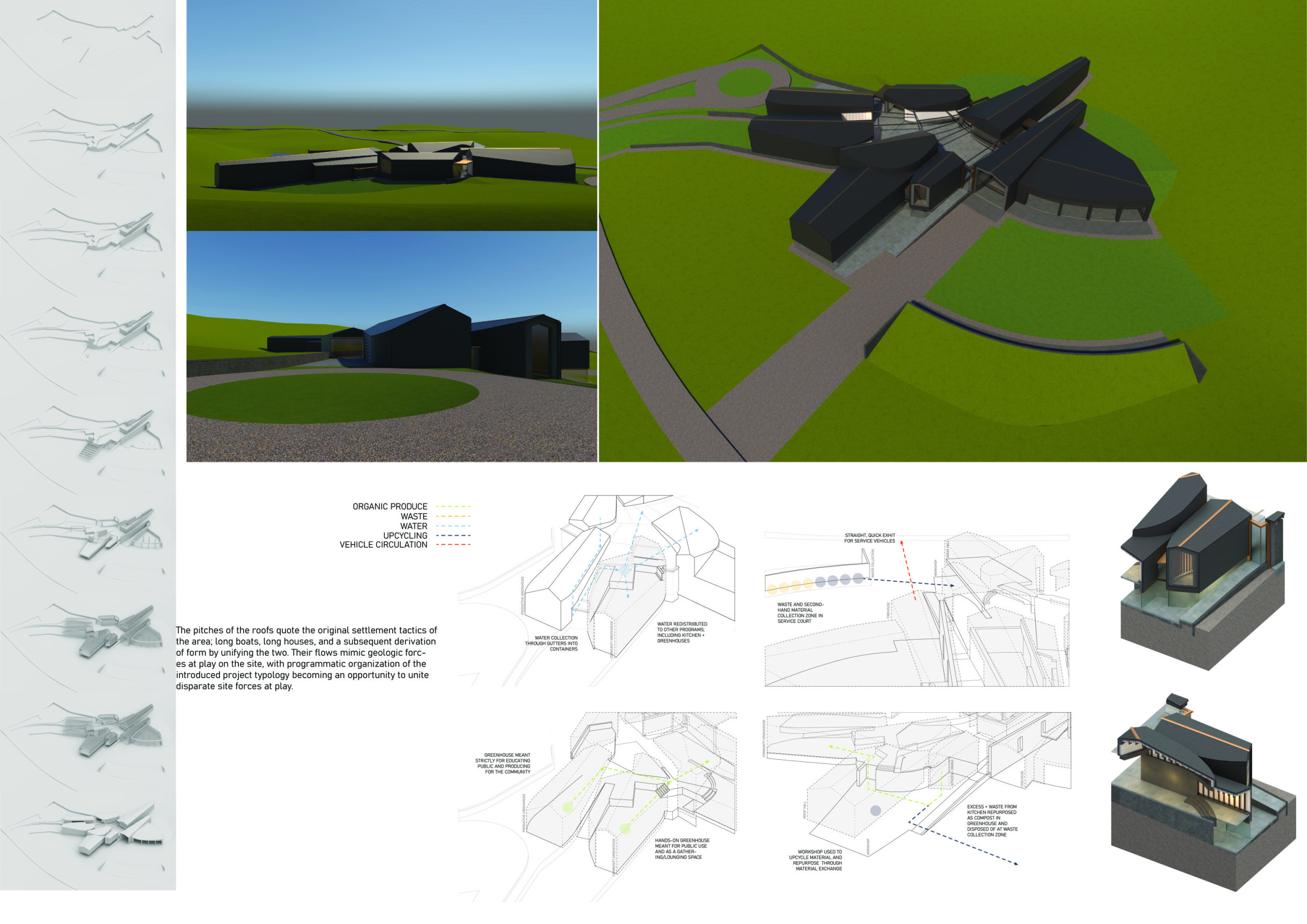 Architecture project // Gathering Spaces with Community Terrace and ...